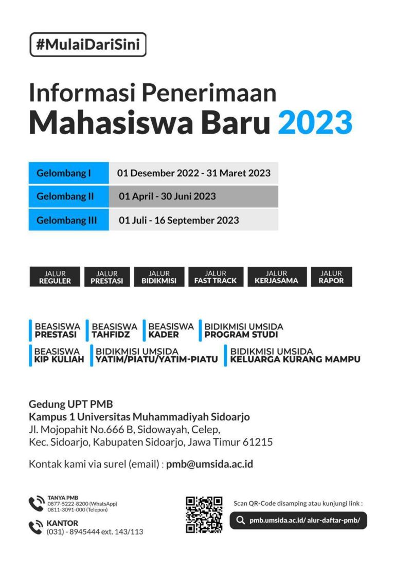 Maukuliah | Universitas Muhammadiyah Sidoarjo